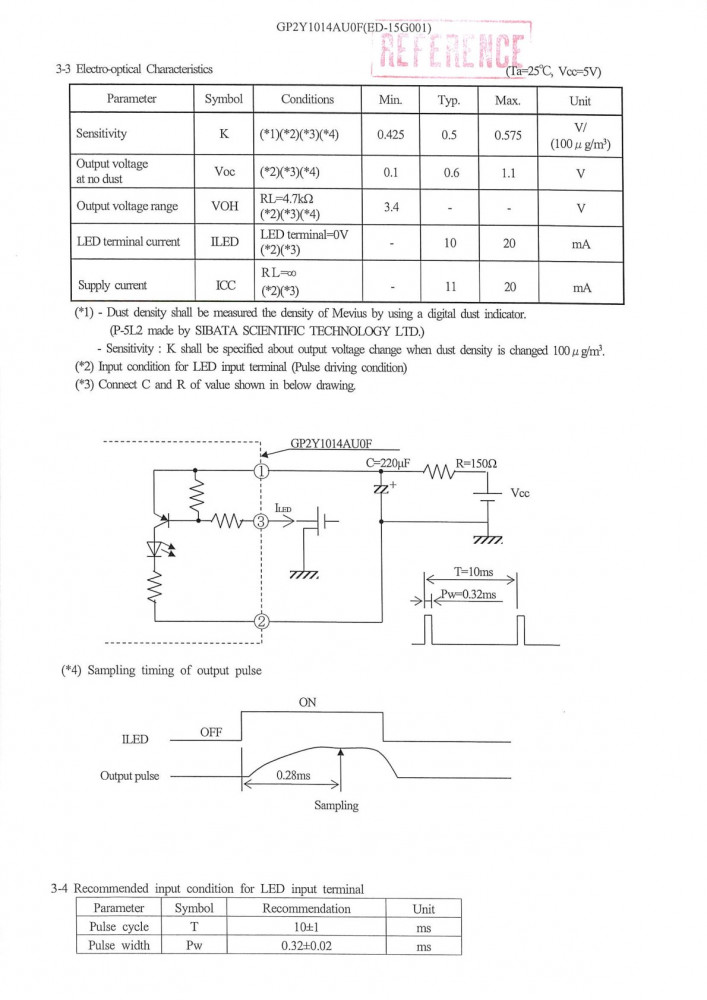 GP2Y1014AU0F specification page 7