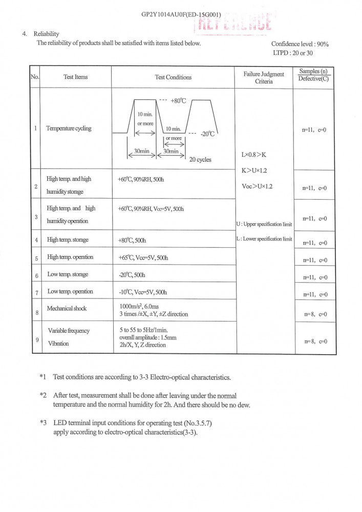 GP2Y1014AU0F specification page 8