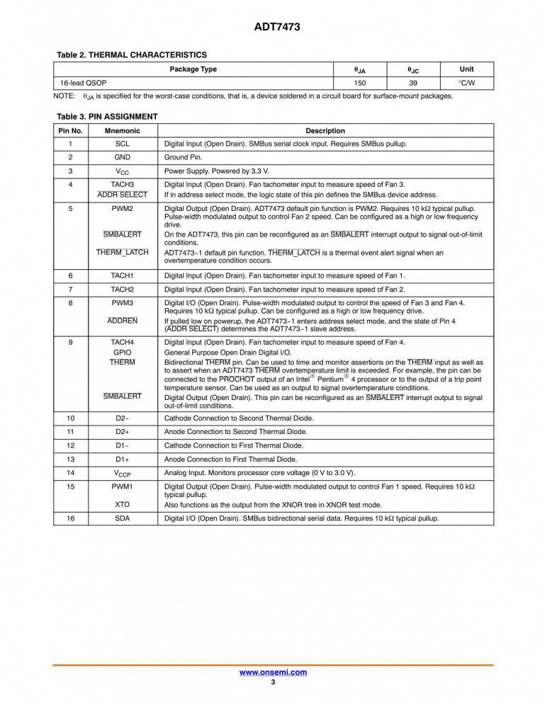 ADT7473 datasheet page 3