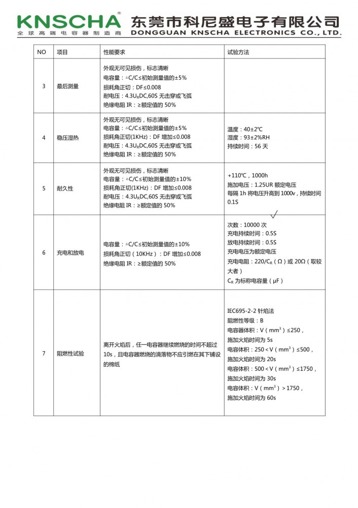 KNSCHA MPX474K31D3KN1880A datasheet page 4