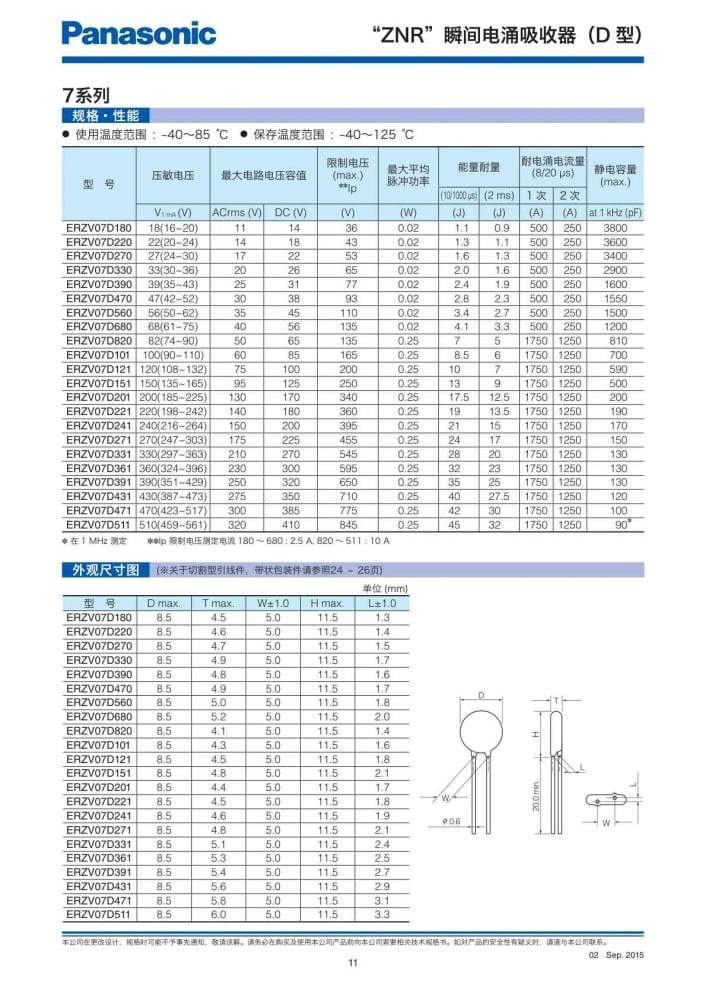 Panasonic ZNR datasheet page 8