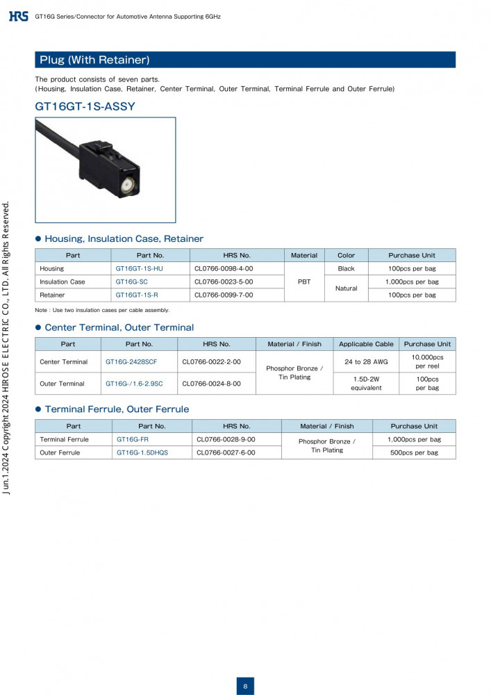 HRS GT16G Series document page 8