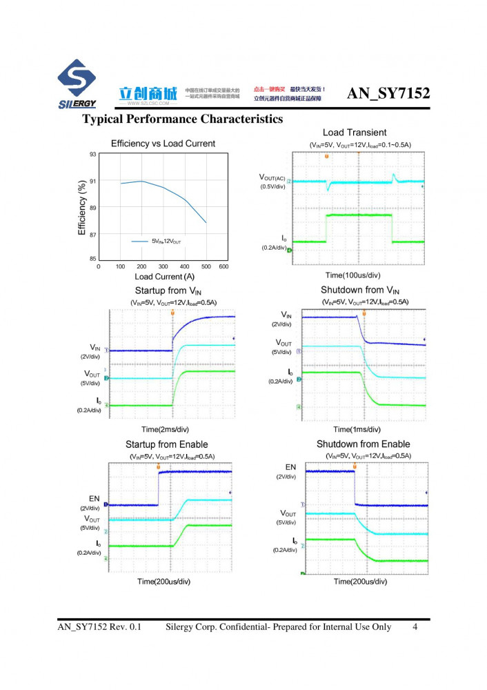 SY7152ABC datasheet page 4