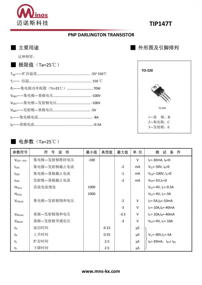 TIP147T datasheet page 1