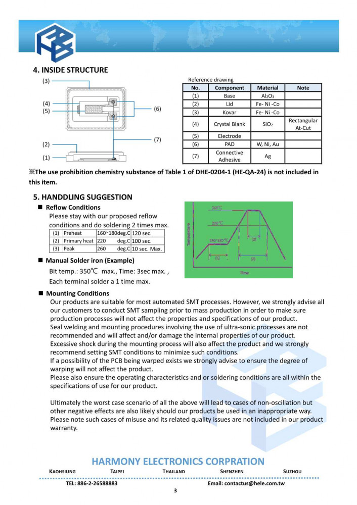 HELE X2B032000C81H-HU specification page 6