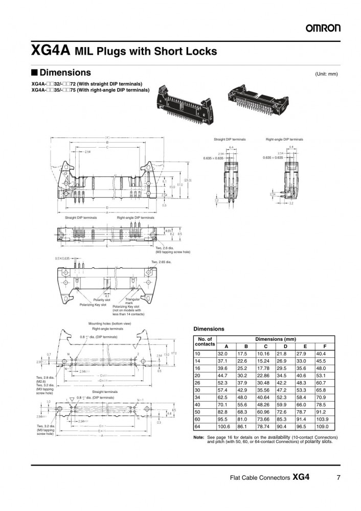 OMRON XG4 connector datasheet page 7