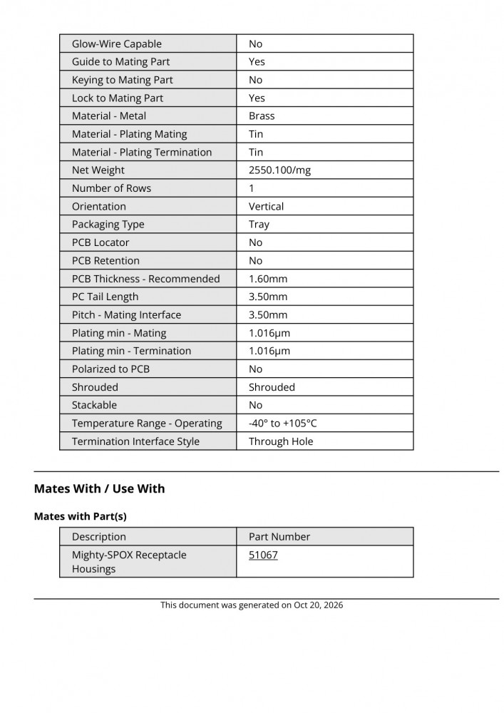 MOLEX 532581129 technical document preview, page 3