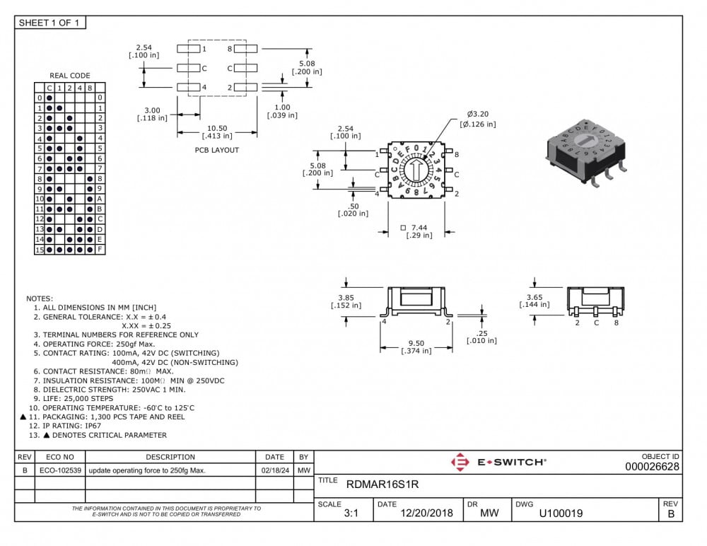 E-Switch RDMAR16S1R technical drawing and code table