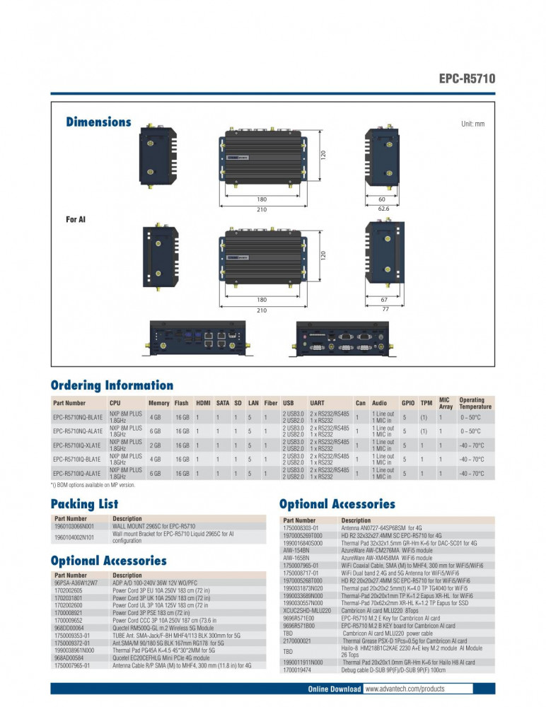 EPC-R5710 document page 2