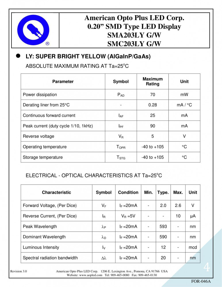 SMC203LY product document page 4