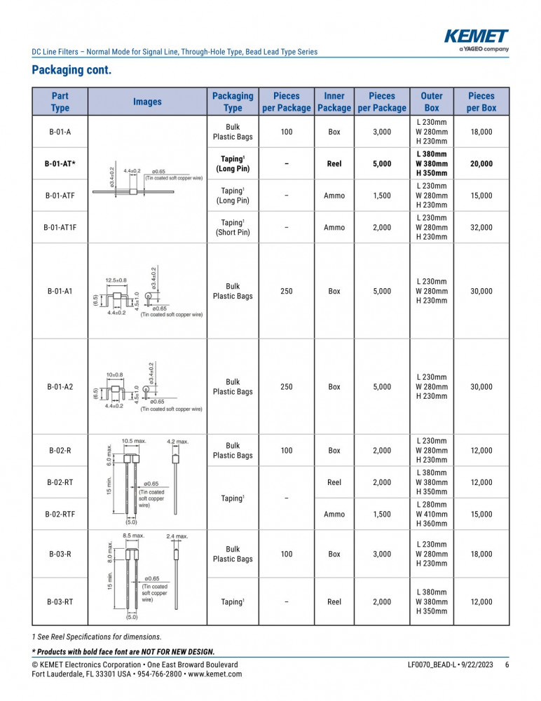 KEMET B-01-AT document page 6