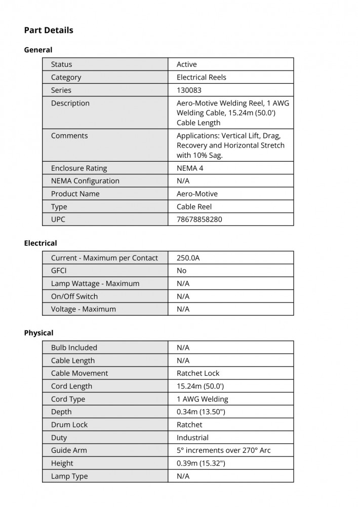 MOLEX 1300830288 product document image 2