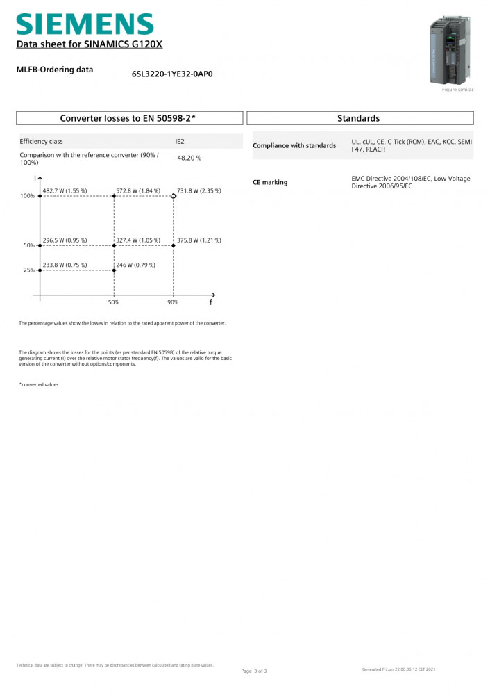 6SL32201YE320AP0 technical document page 3