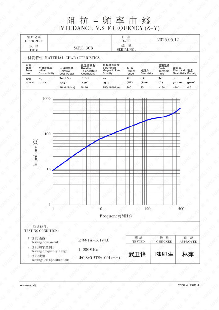 SCRC130B impedance and material data page