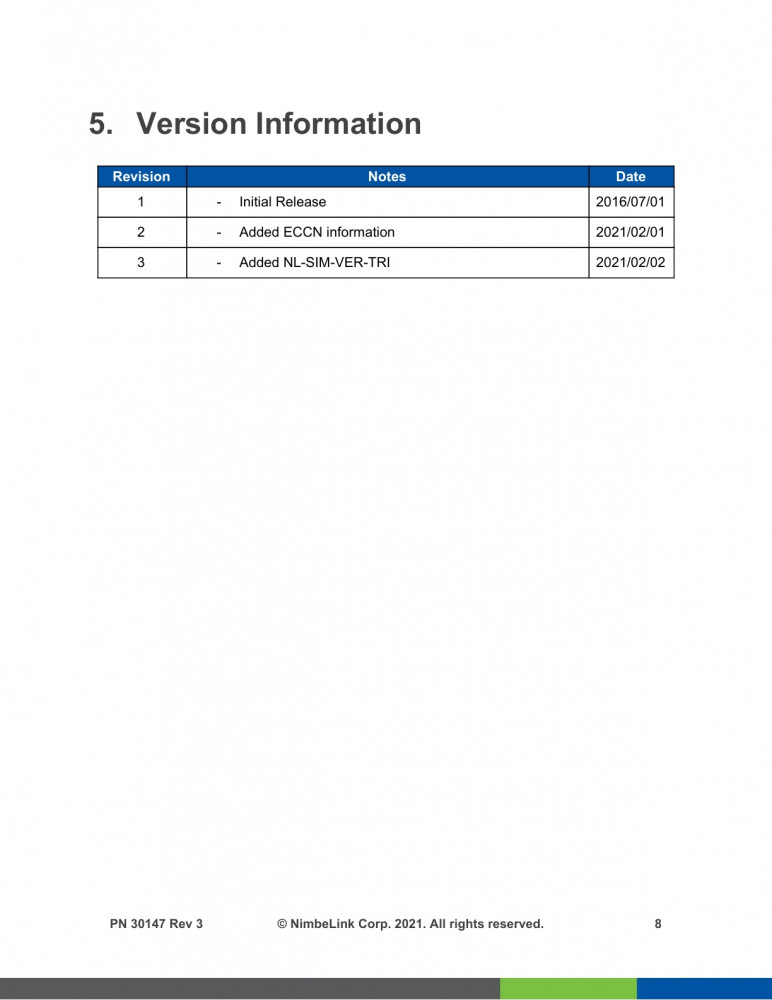 NL-SIM-COM datasheet page 8
