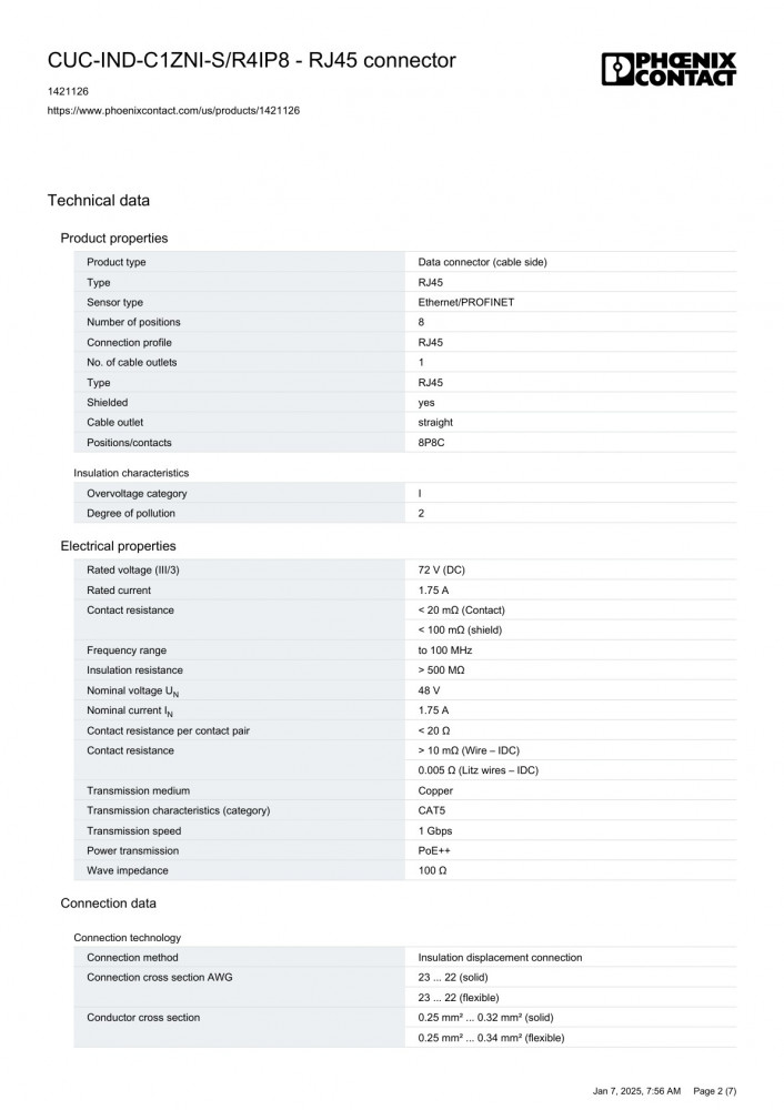 Phoenix Contact 1421126 technical document page 2
