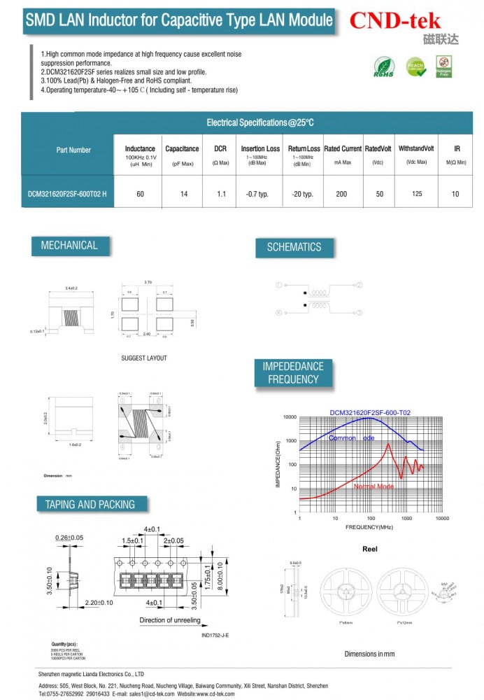 DCM321620F2SF-600T02 H official technical document page