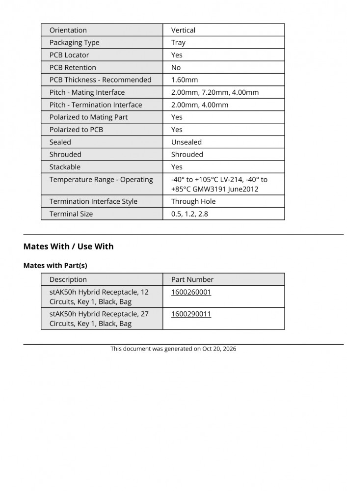 MOLEX 2005052521 product document image, page 3