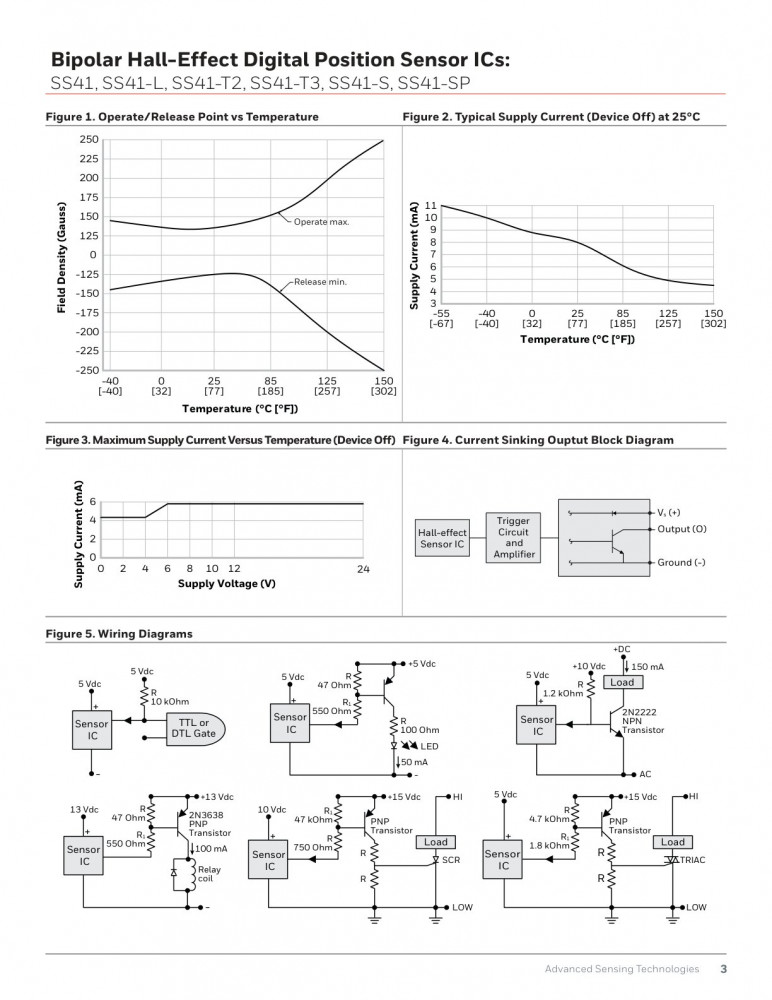 SS41-T3 datasheet page 3