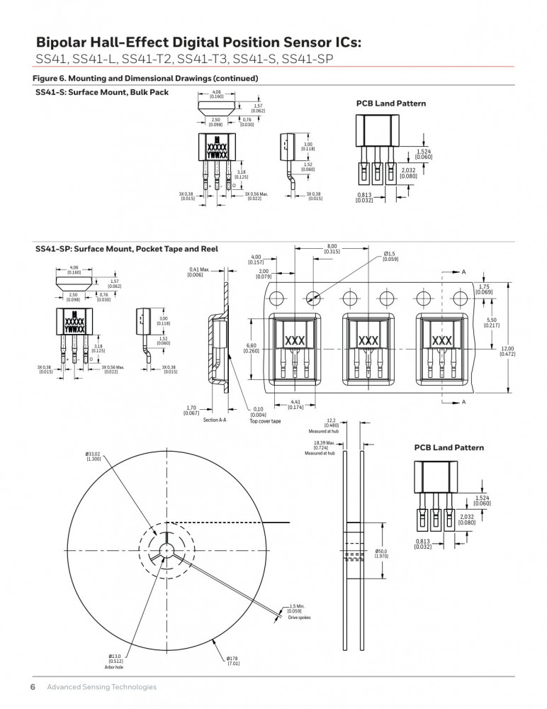 SS41-T3 datasheet page 6
