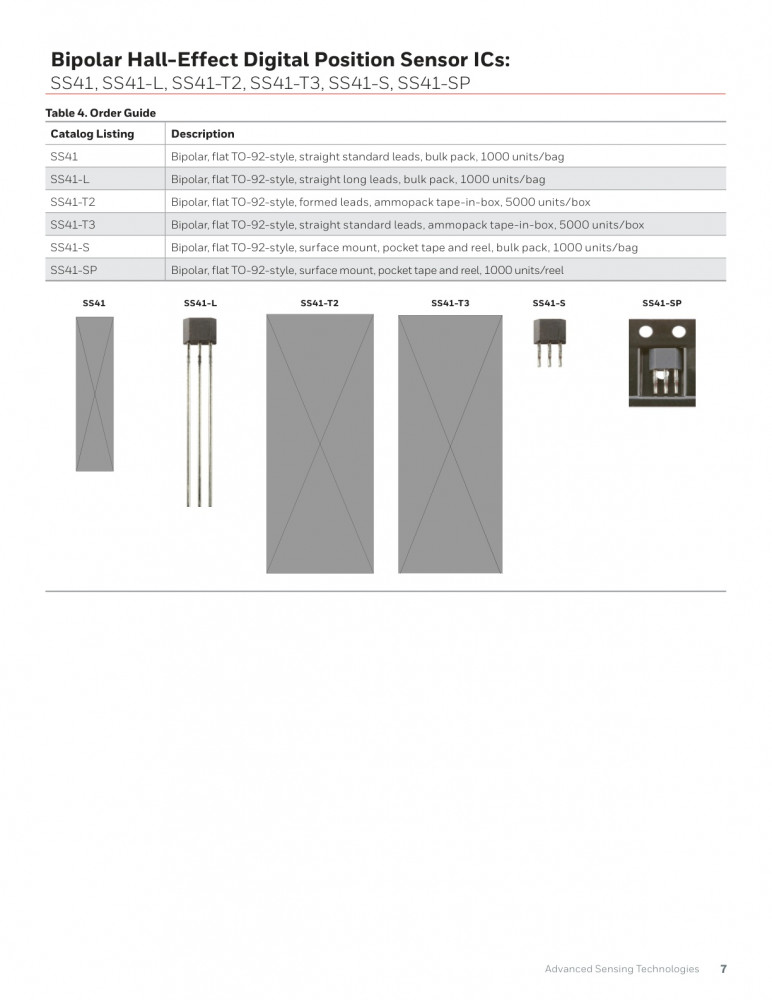 SS41-T3 datasheet page 7