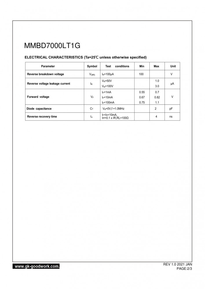 MMBD7000LT1G technical document page 2