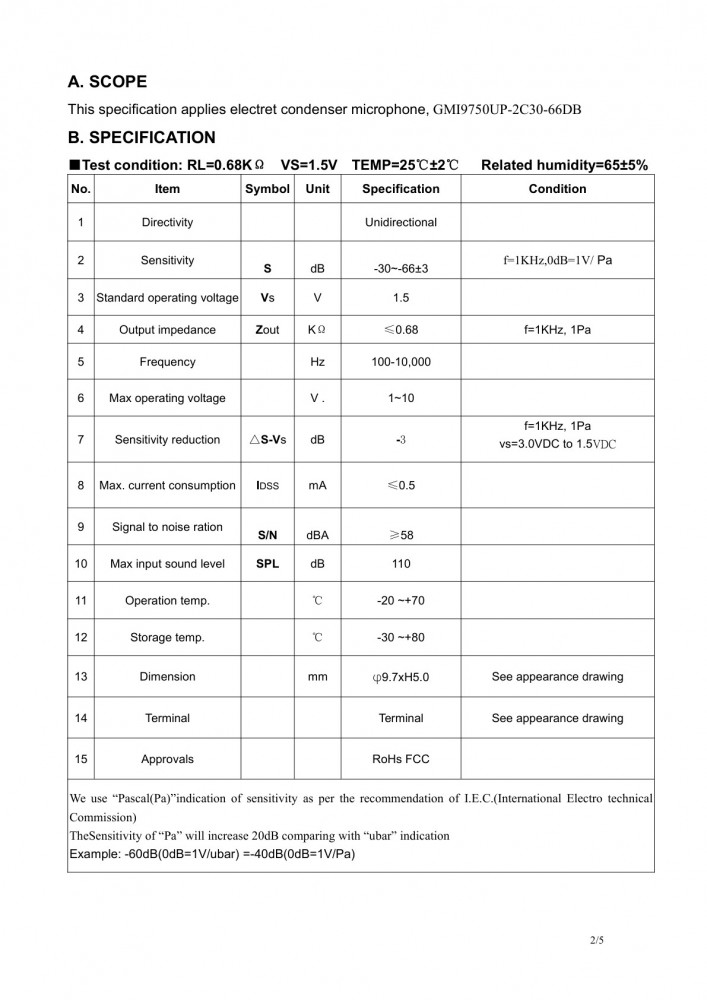 GMI9750UP-2C40DB specification page 2