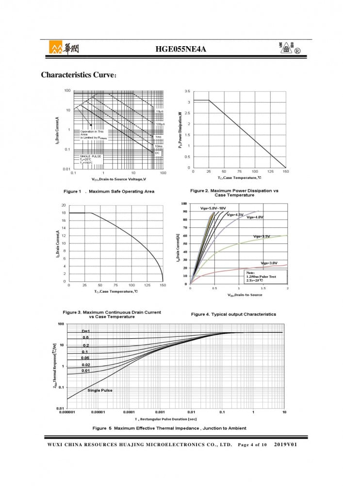 HGE055NE4A datasheet page 4
