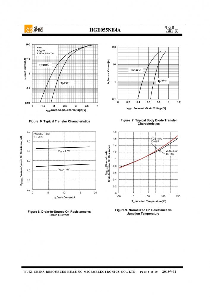 HGE055NE4A datasheet page 5