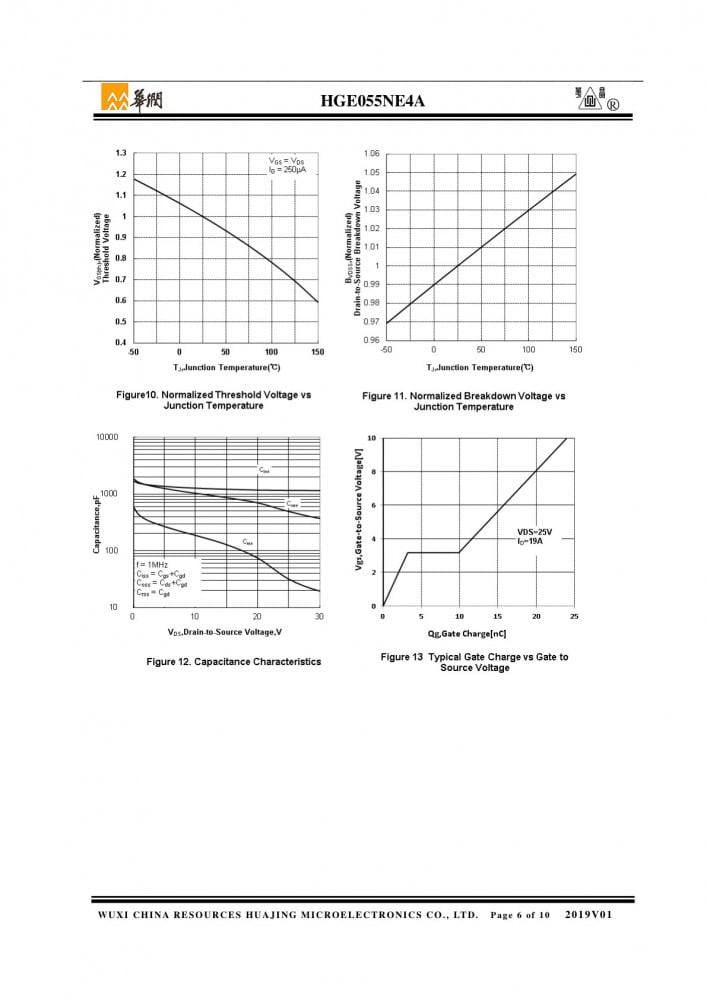 HGE055NE4A datasheet page 6