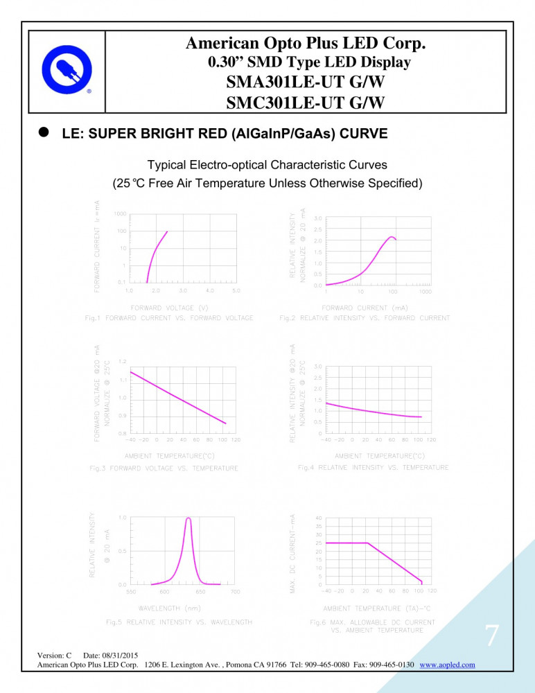 SMC301LE-UT G/W datasheet page 7