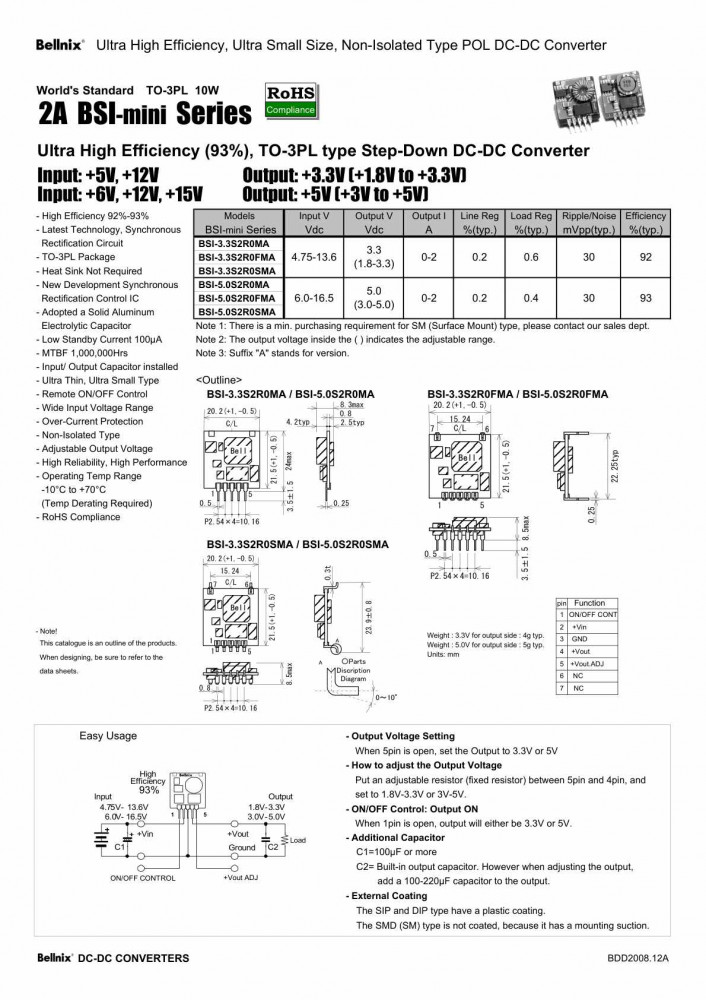JRH Electronics BSI-mini series product documentation preview