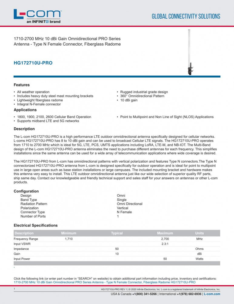 HG172710U-PRO datasheet page 1