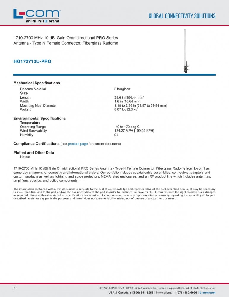 HG172710U-PRO datasheet page 2