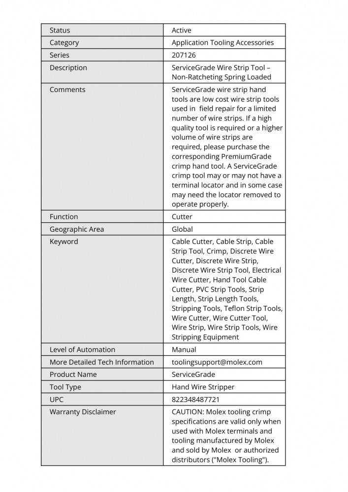 Product document page 2