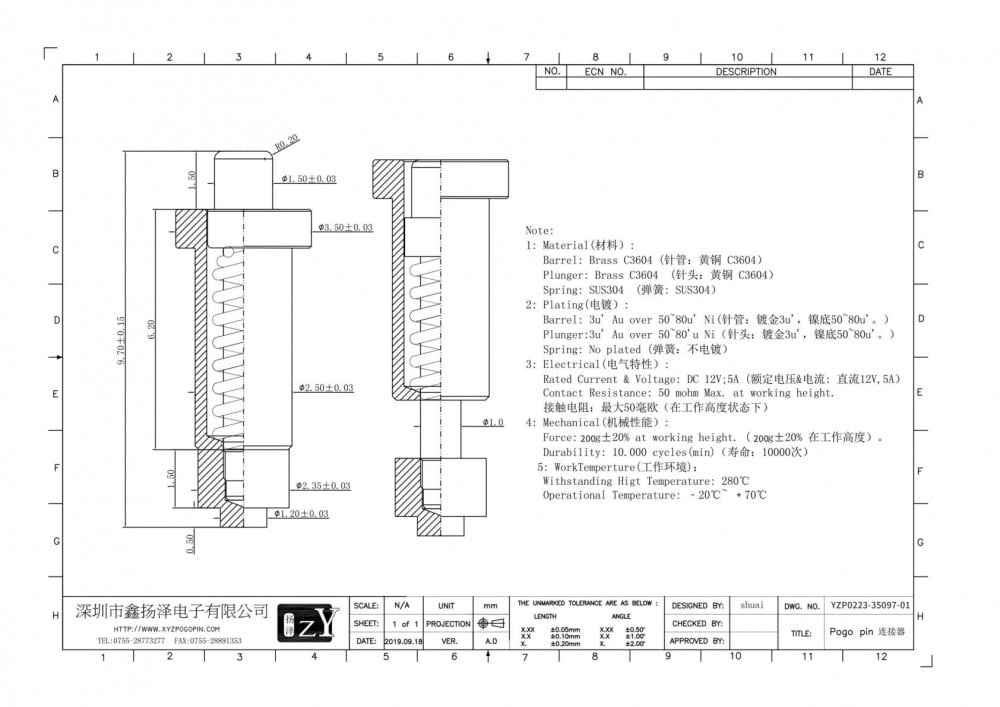 YZP0223-35097-01 packaging page 3