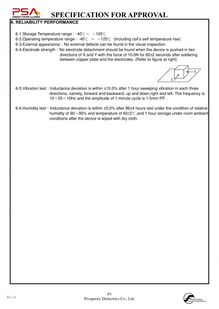 PSA CSME0315D series datasheet page 3
