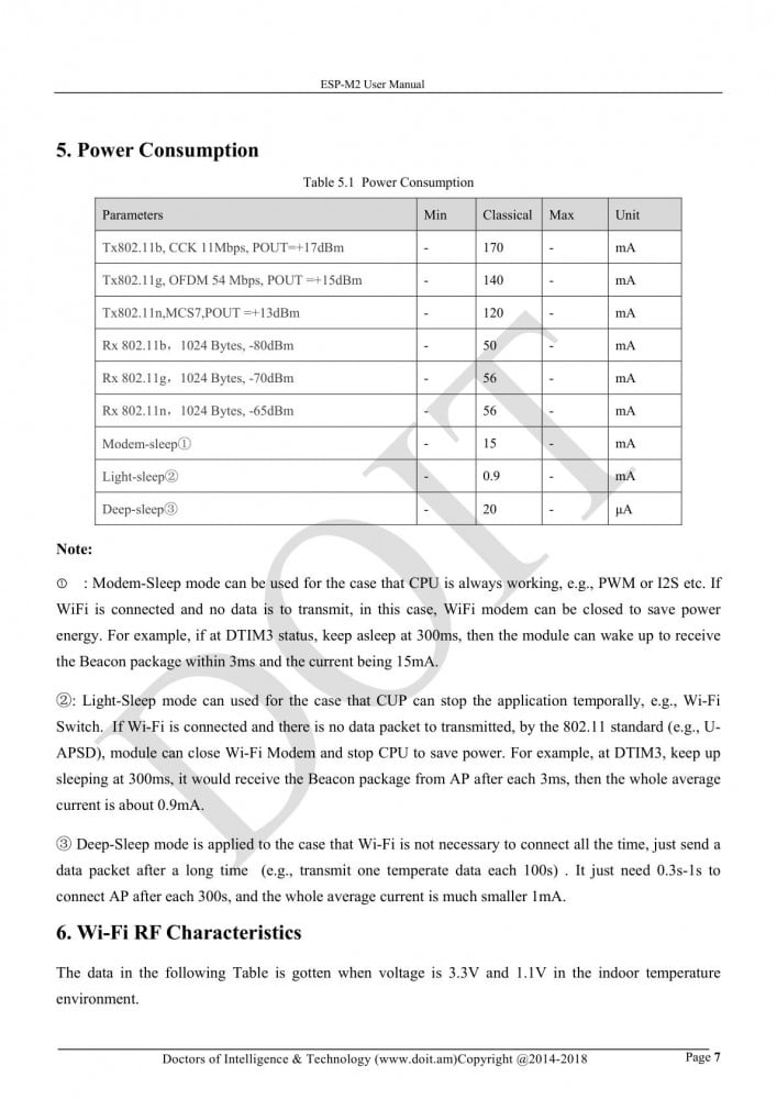 ESP-M2 datasheet page 10