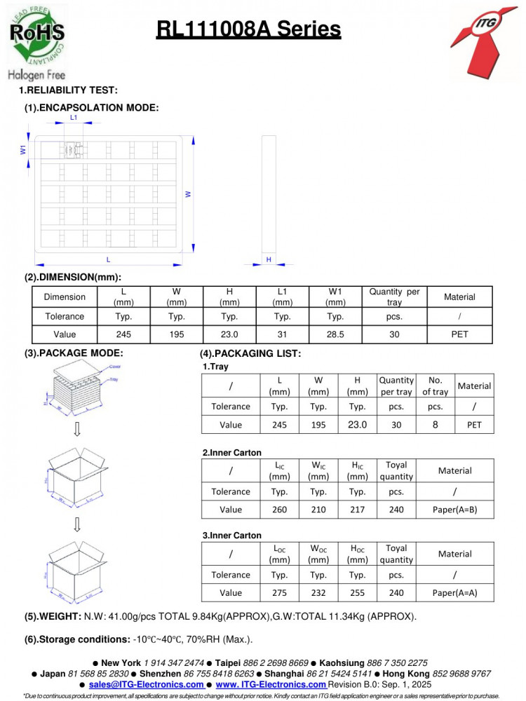 RL111008A datasheet page 9