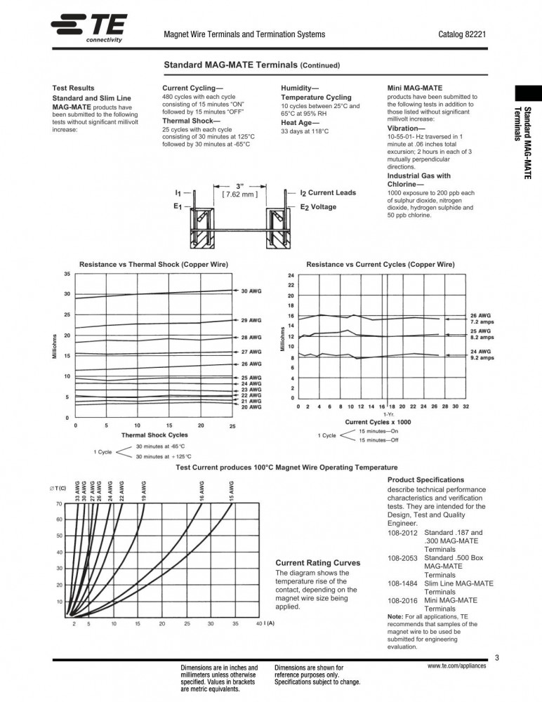 TE Connectivity MAG-MATE catalog page 7