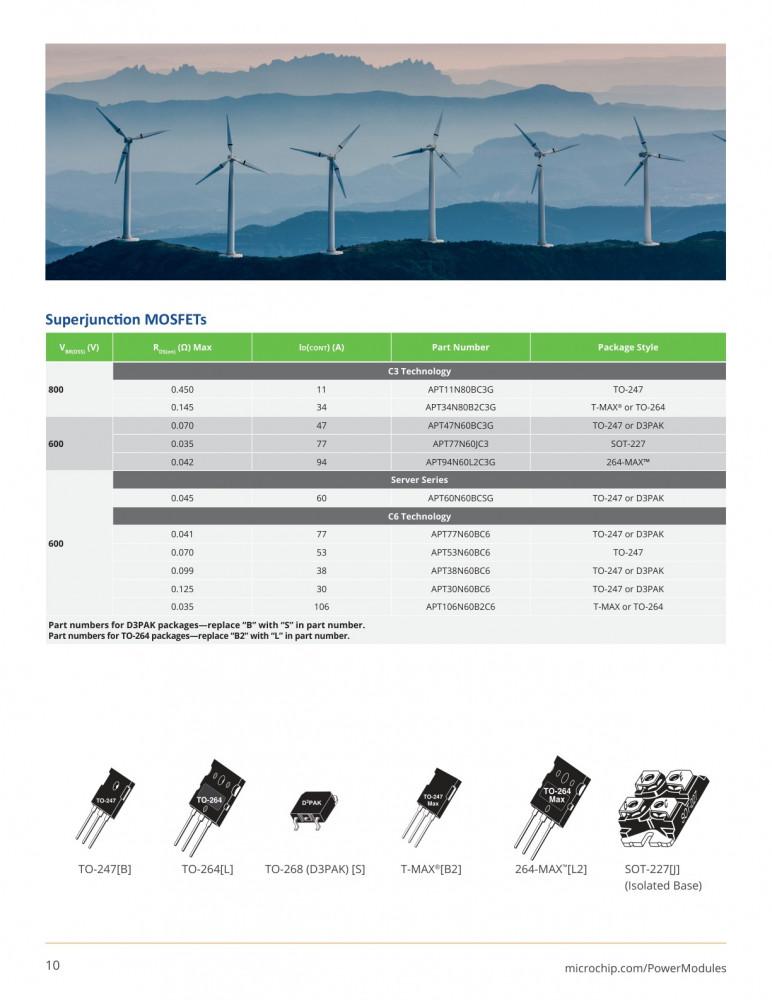 Microchip high-voltage power discretes catalogue page 10