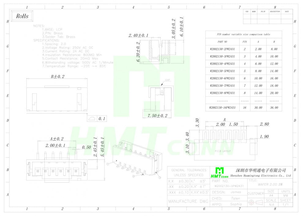 HMTCONN W2002130-10PW2431 product document preview