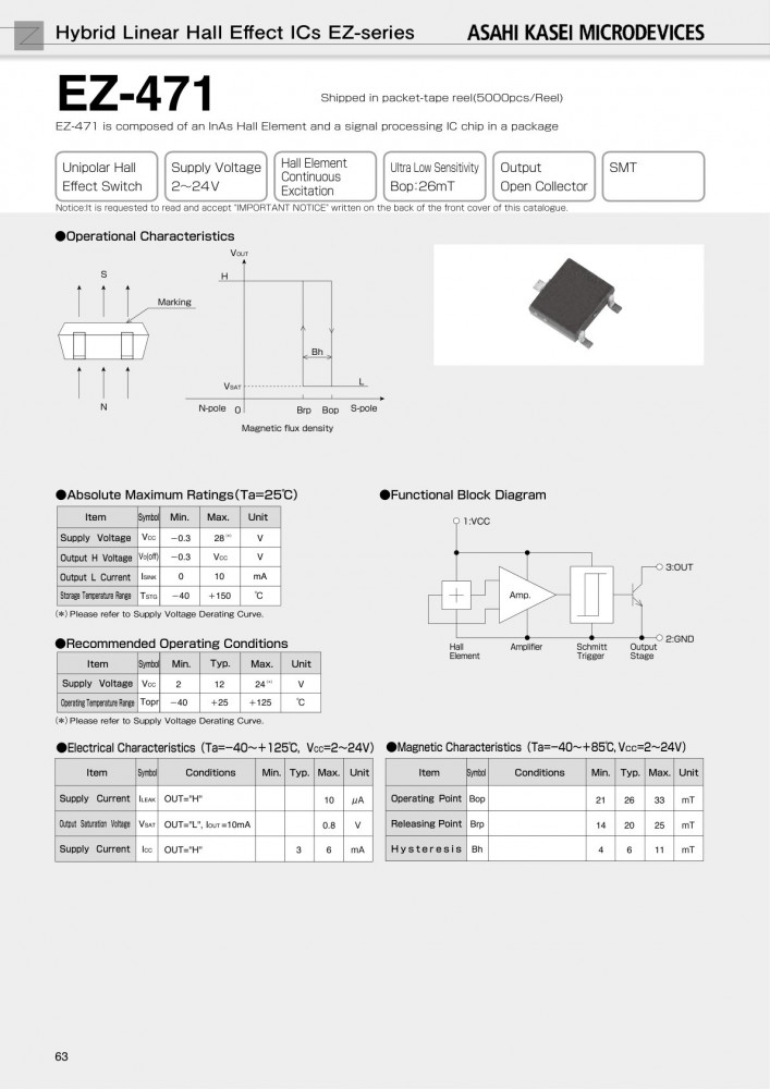 AKM EZ471 datasheet page 1