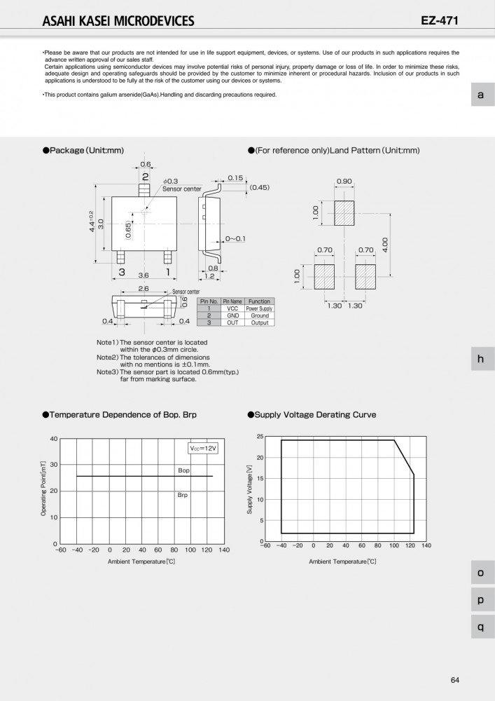 AKM EZ471 datasheet page 2