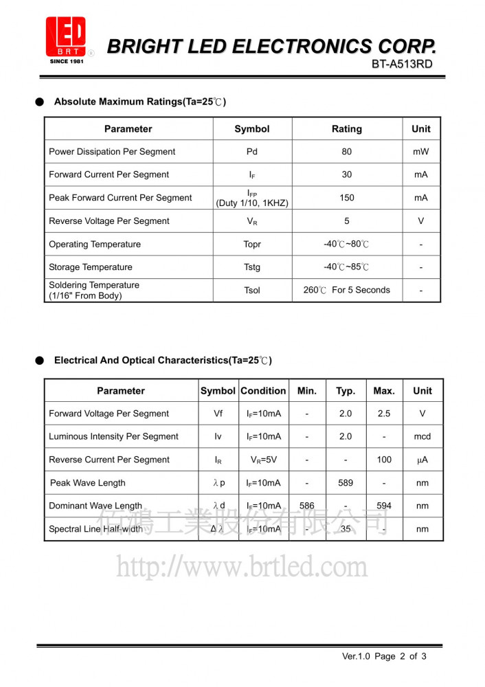 BT-A513RD datasheet page 2