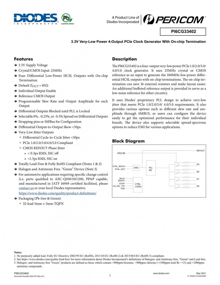PI6CG33402 datasheet page 1