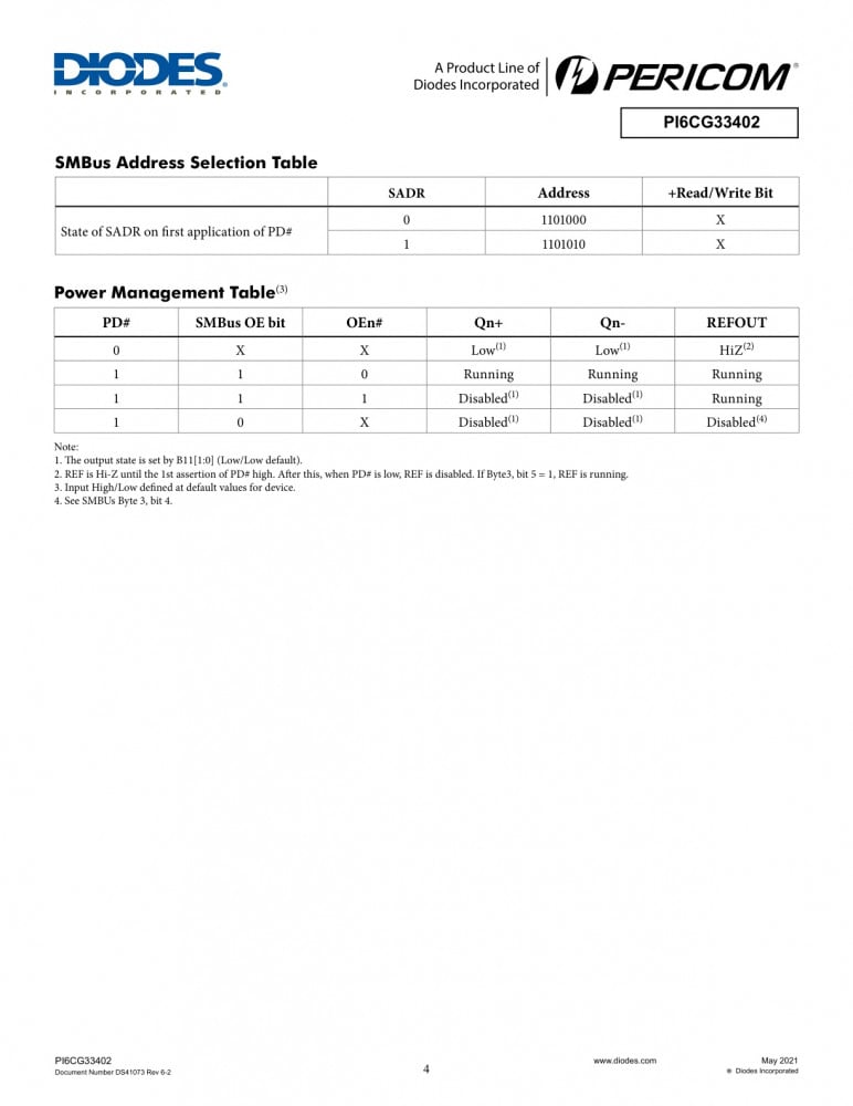 PI6CG33402 datasheet page 4