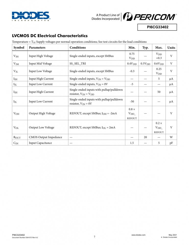 PI6CG33402 datasheet page 7