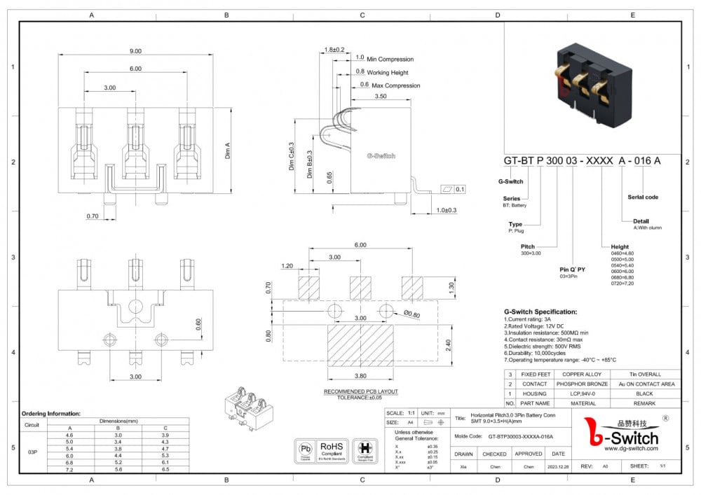 GT-BTP30003-0680A-016A technical document preview