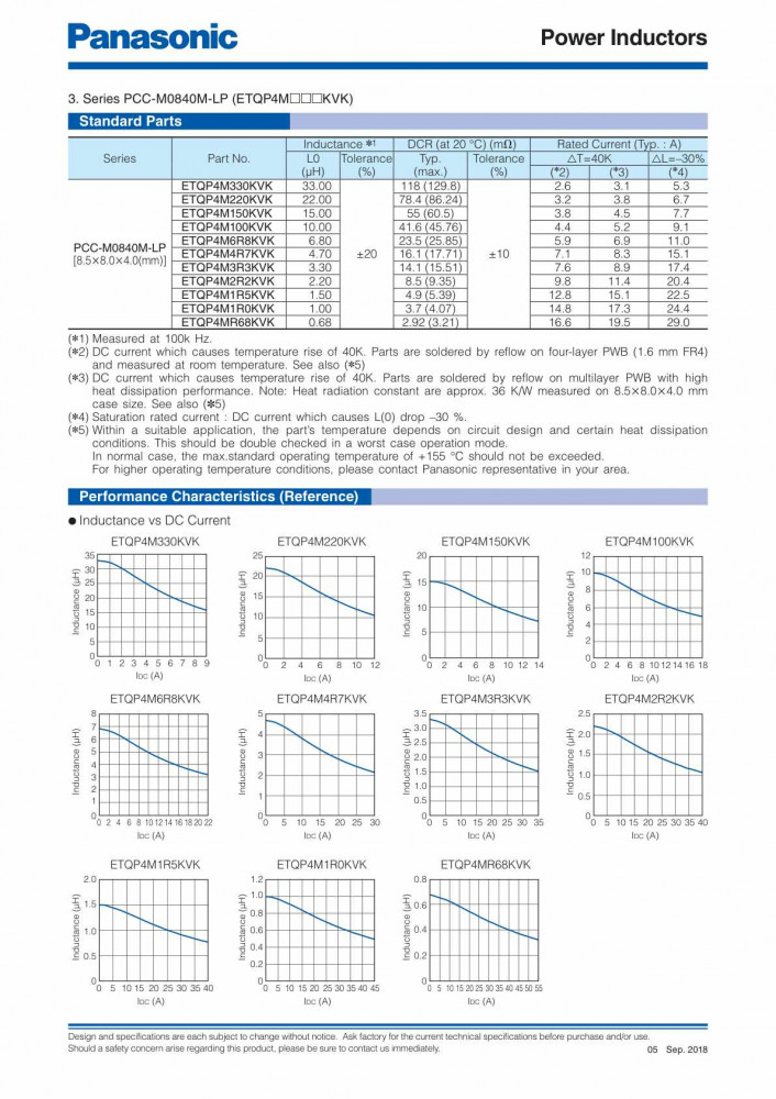 Panasonic power choke coil document page 6